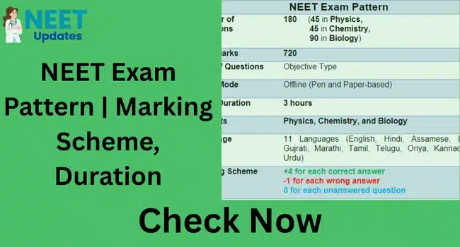 NEET Exam Pattern 2025 (Changed) | Marking Scheme, Duration